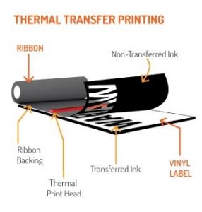 Thermal Printing - JCL Labels